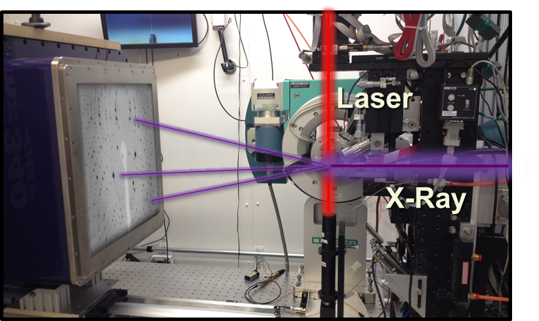 Time-Resolved Research (XSD-TRR) | Advanced Photon Source