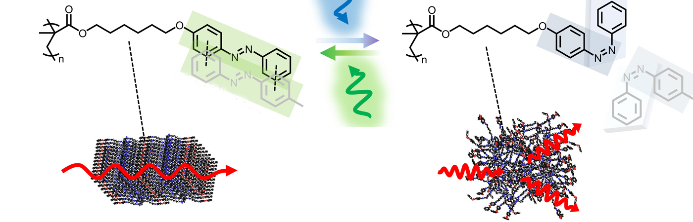 The Advanced Photon Source (APS)
