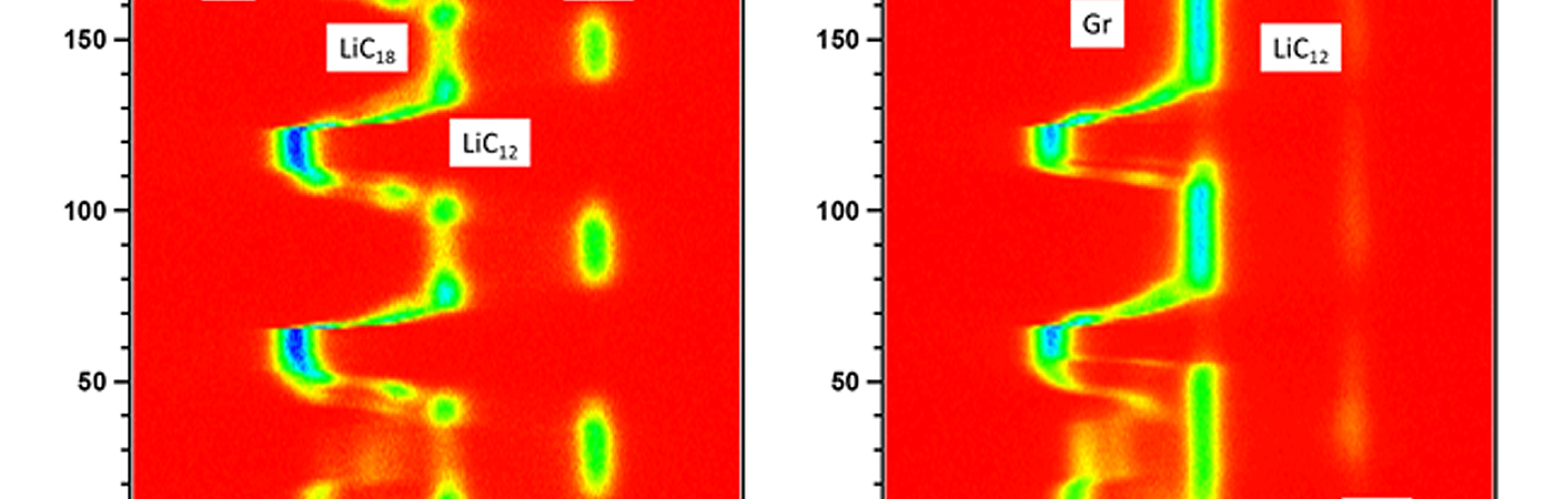 The Advanced Photon Source (APS)