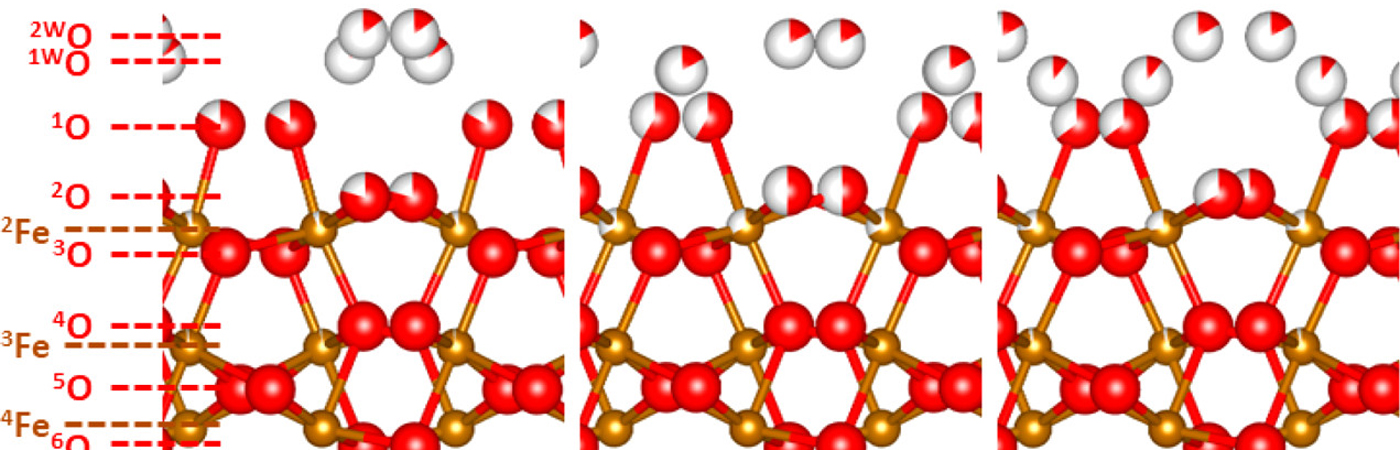 The Advanced Photon Source (APS)