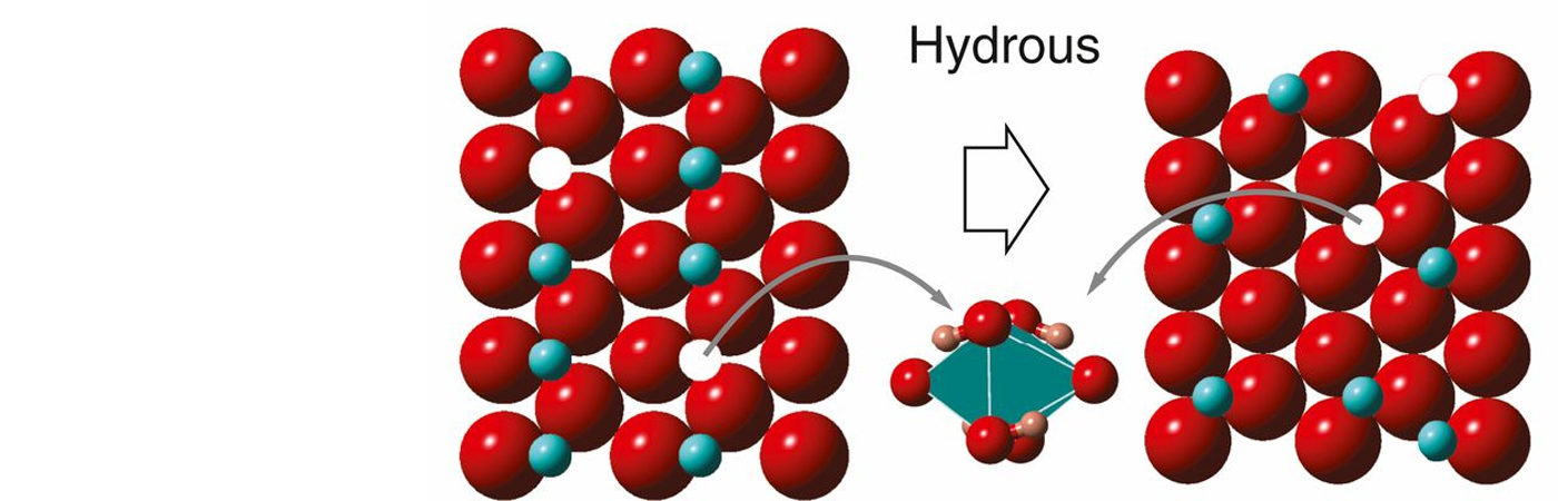 The Advanced Photon Source (APS)
