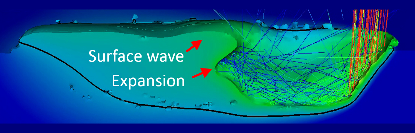 The Advanced Photon Source (APS)