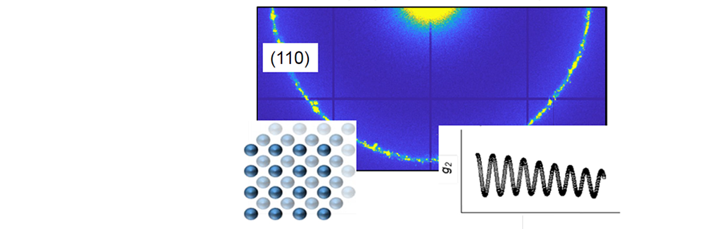 The Advanced Photon Source (APS)