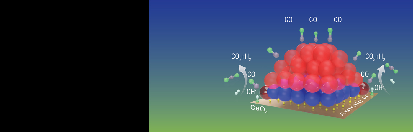 The Advanced Photon Source (APS)