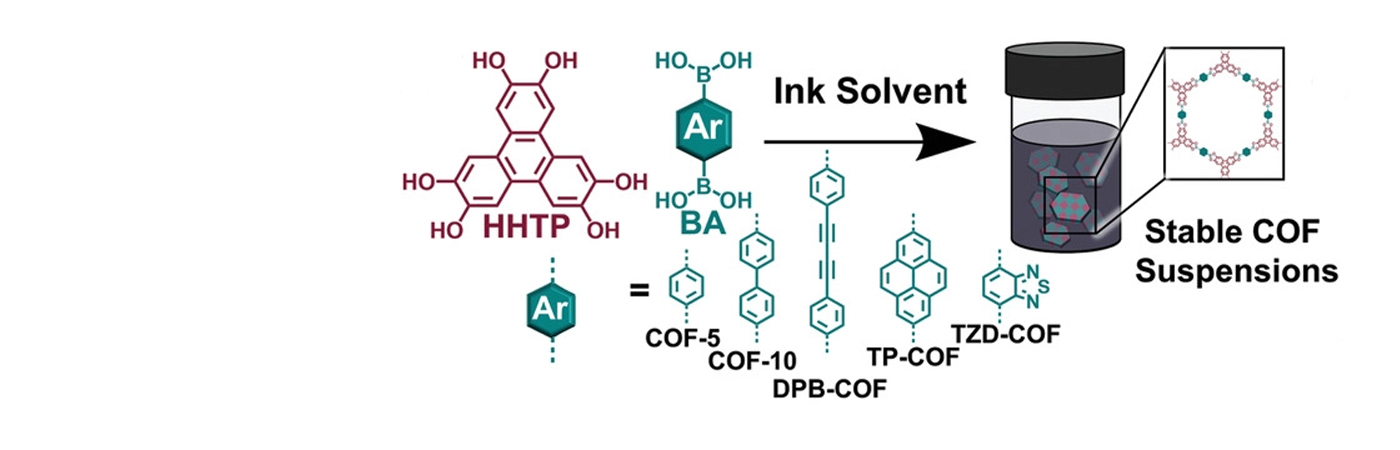The Advanced Photon Source (APS)