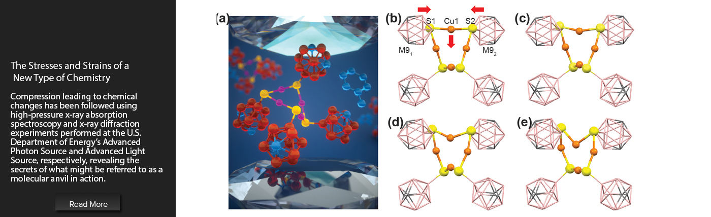 The Advanced Photon Source (APS)