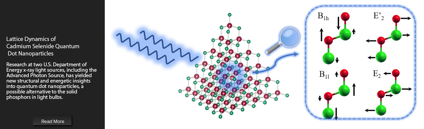 The Advanced Photon Source (APS)