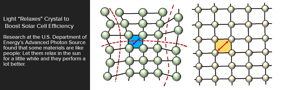 Advanced Photon Source | Welcome