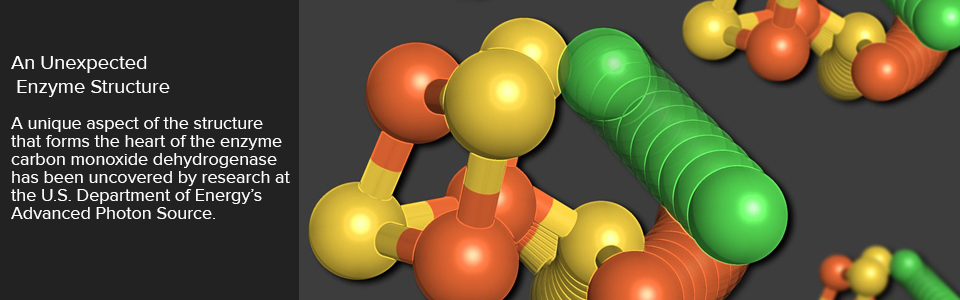 | Advanced Photon Source