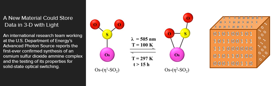 | Advanced Photon Source