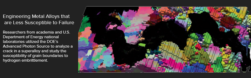 | Advanced Photon Source