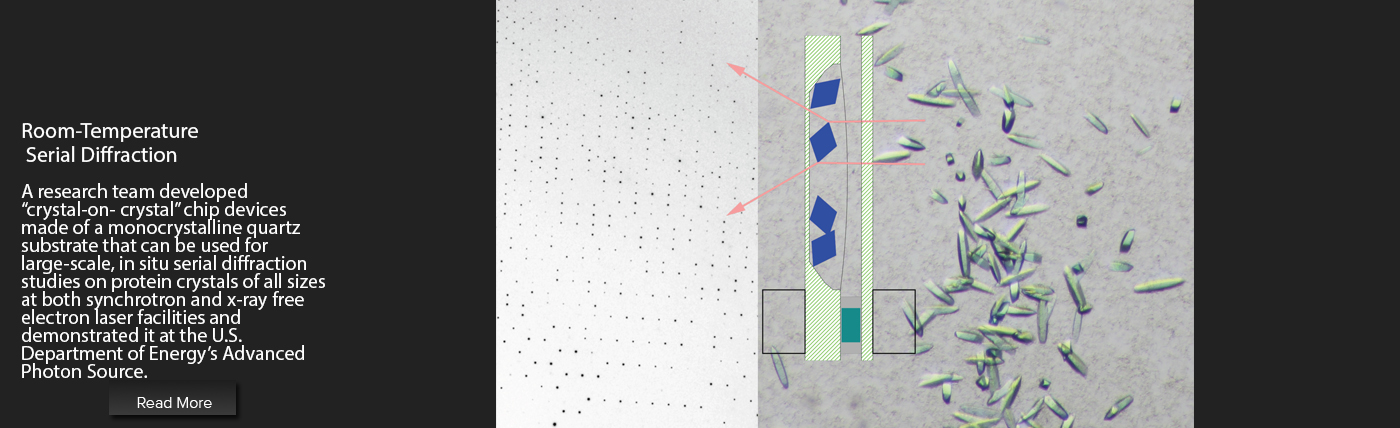 | Advanced Photon Source